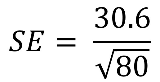 How To Use The Standard Error Formula
