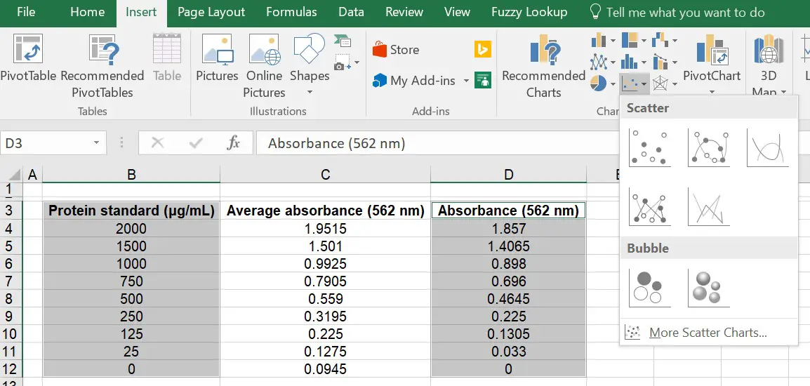 How To Get A Curve With An Unknown Equation Fit On Excel NovusLion