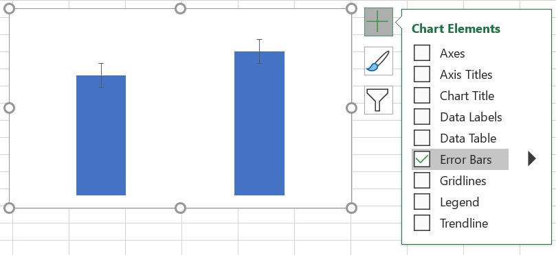 How To Create Error Bars In Excel Rosado Rabing