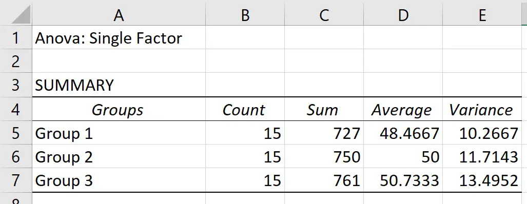  How To Do Two Way Anova In Excel 2013 Stashokexpert