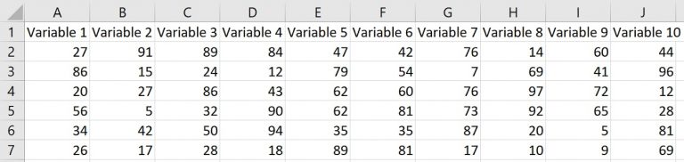 How To Create A Correlation Matrix In Microsoft Excel
