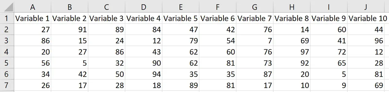 How To Create A Correlation Matrix In Microsoft Excel